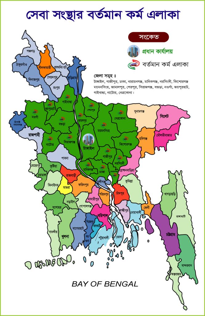 Seba – SEBA Organization