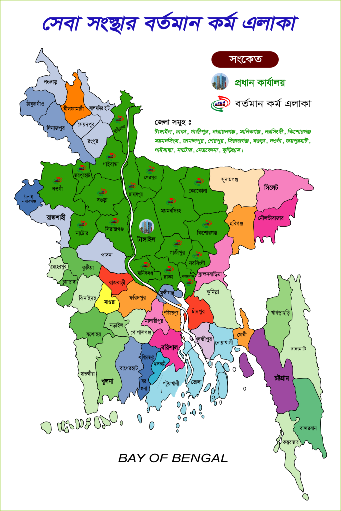 Seba – SEBA Organization